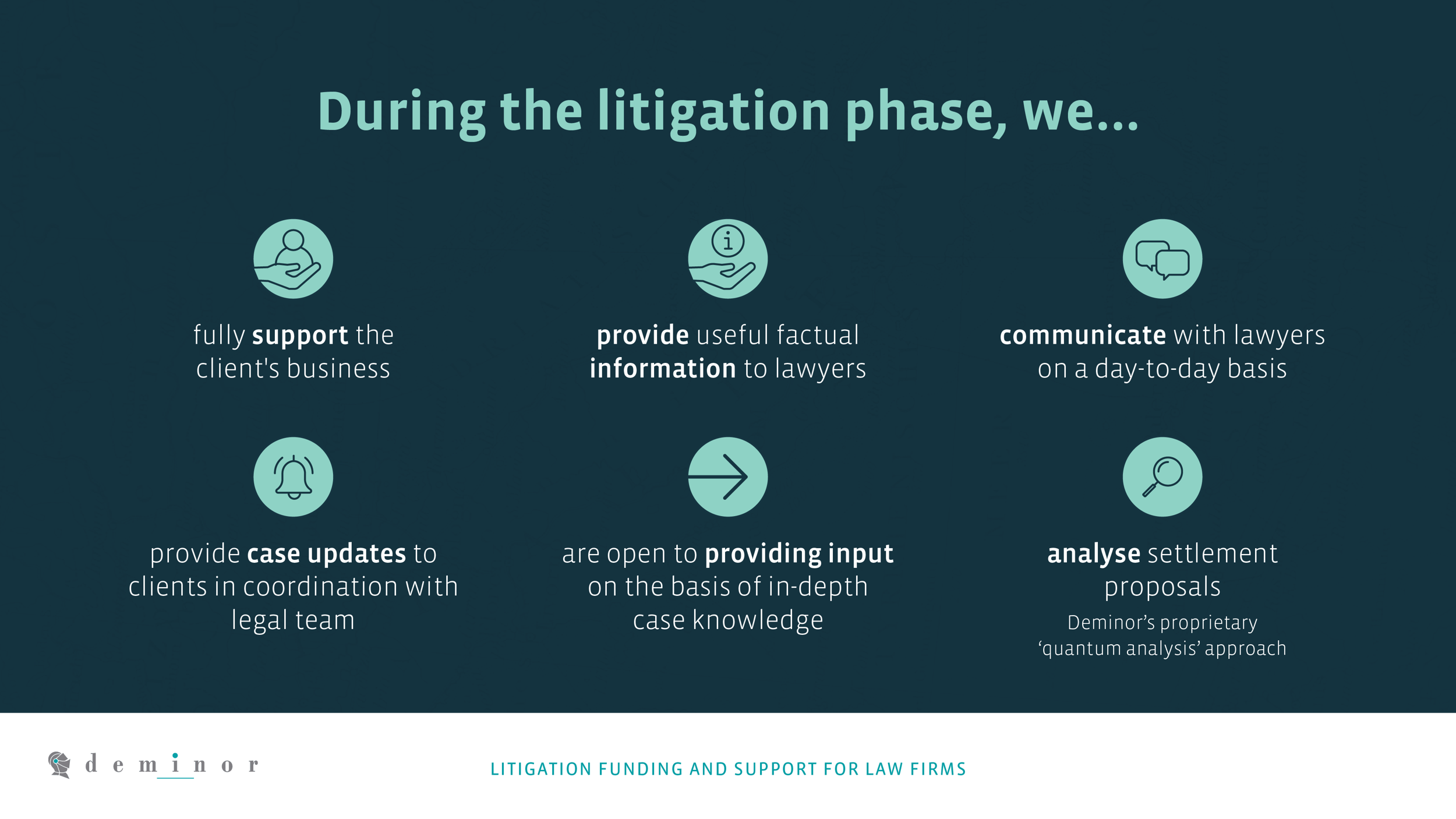 What is litigation funding? - Third Party Legal Finance Explained